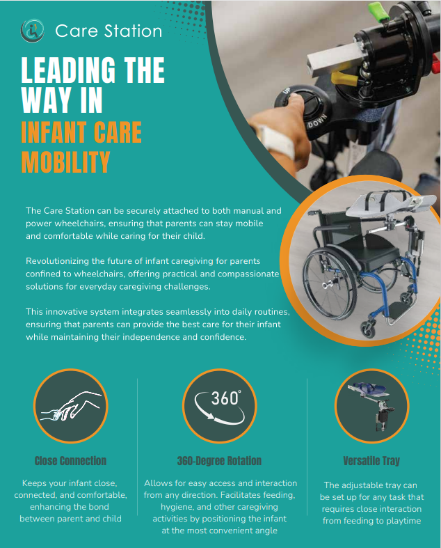 Care Station Move Mobility