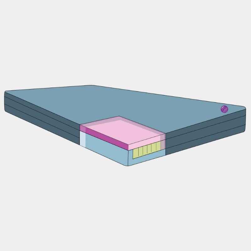 Buy ICARE M3 Pressure Relieving Mattress | Move Mobility
